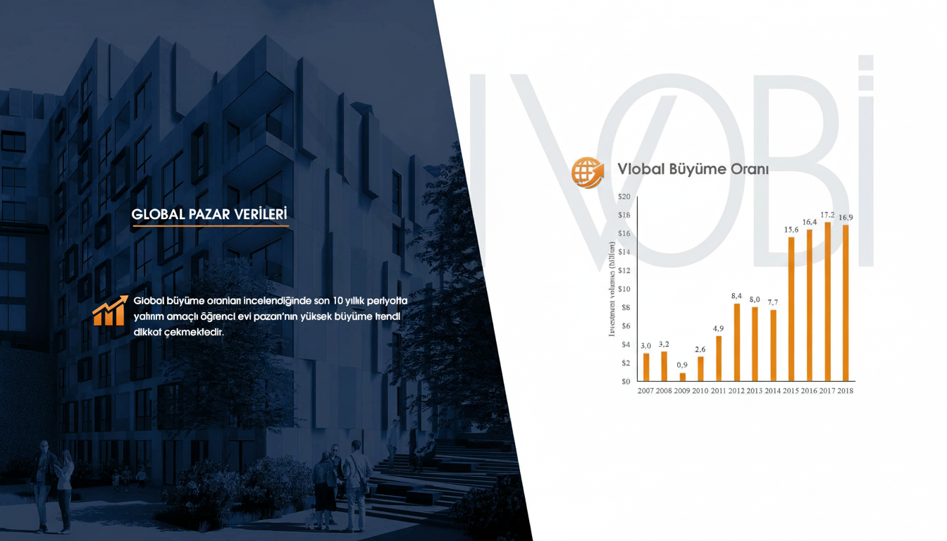 Investor | VOBI Co-Living